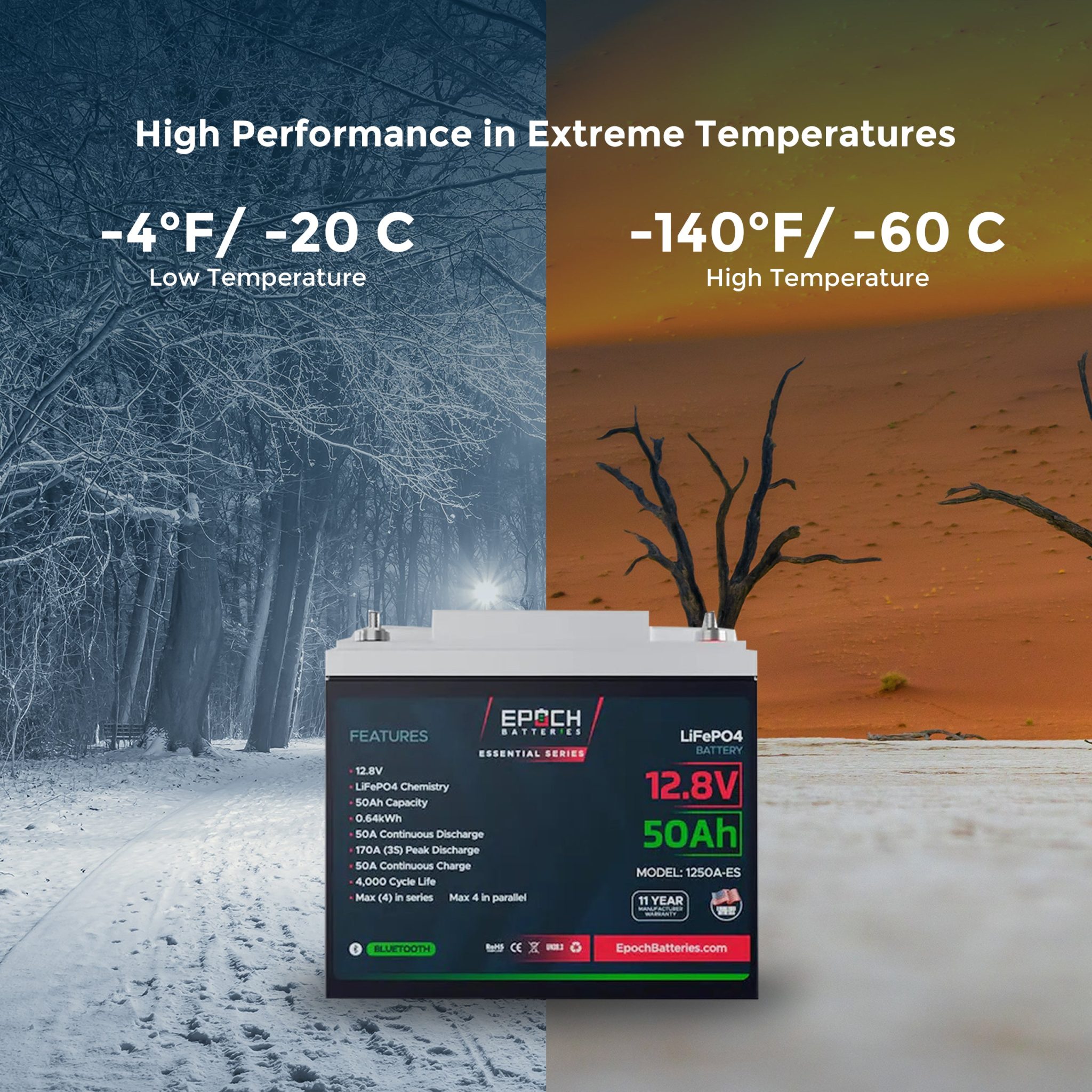 Epoch 12V 50Ah Bluetooth LiFePO4 Battery - Drewcraft LLC