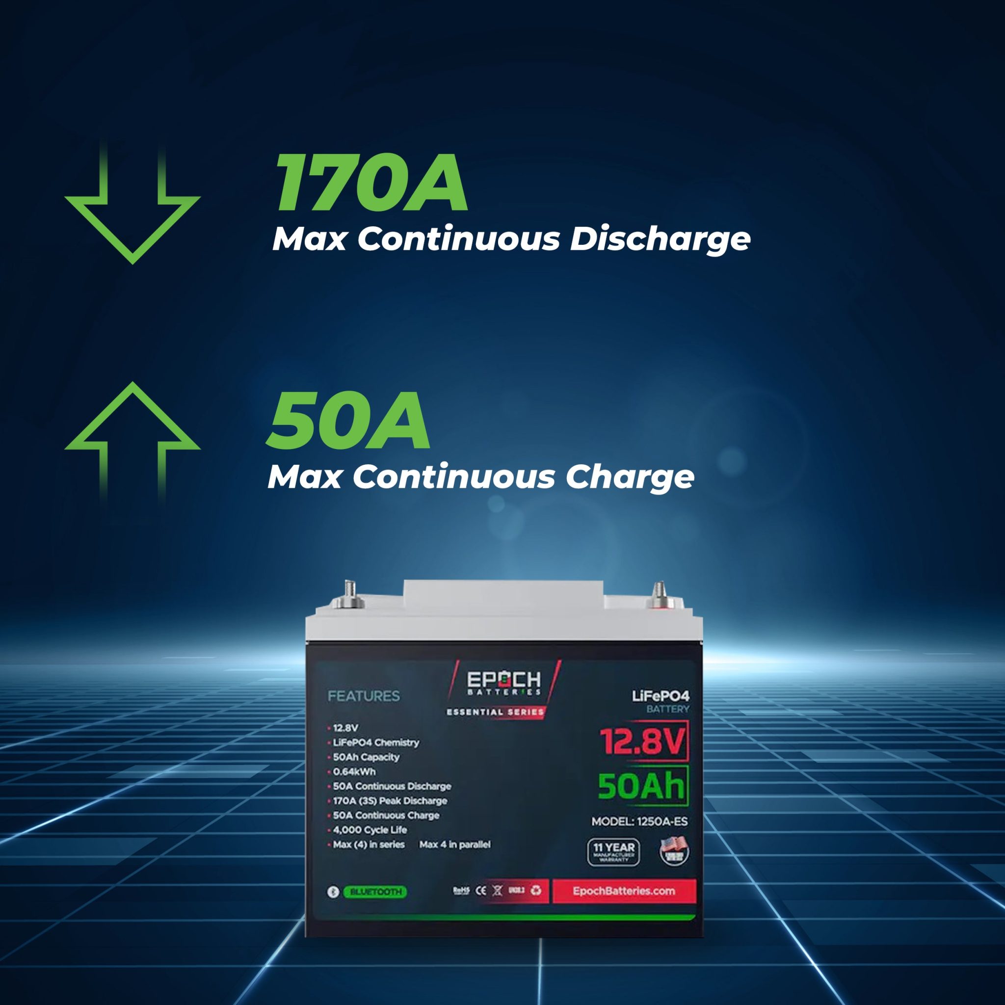 Epoch 12V 50Ah Bluetooth LiFePO4 Battery - Drewcraft LLC